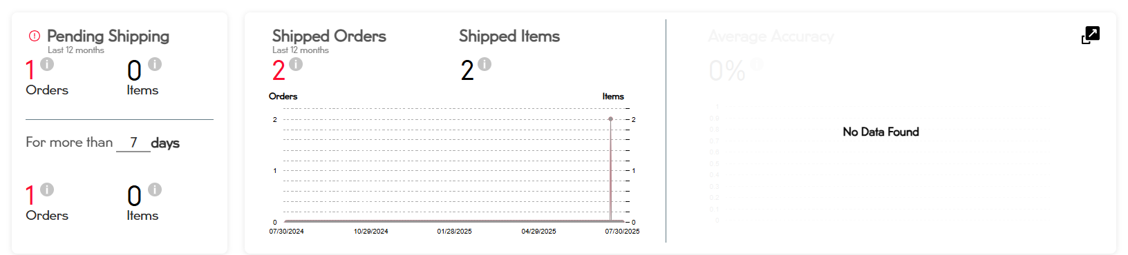 Getting Started with BarTender Track & Trace – Seagull Support Portal